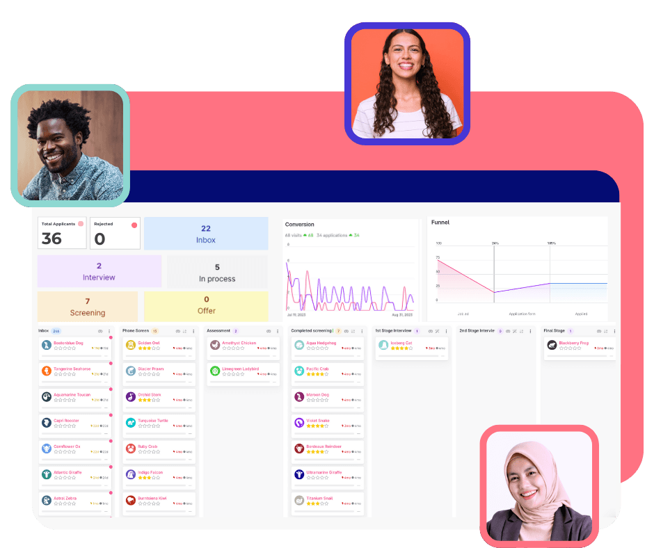 Canda – Pioneering teams change the world. Pioneering teams are made by ...